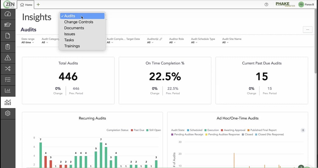 Improve quality audit management with these 6 goals