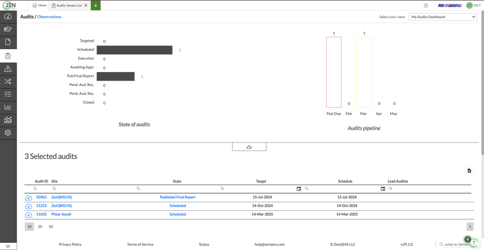 Improve quality audit management with these 6 goals