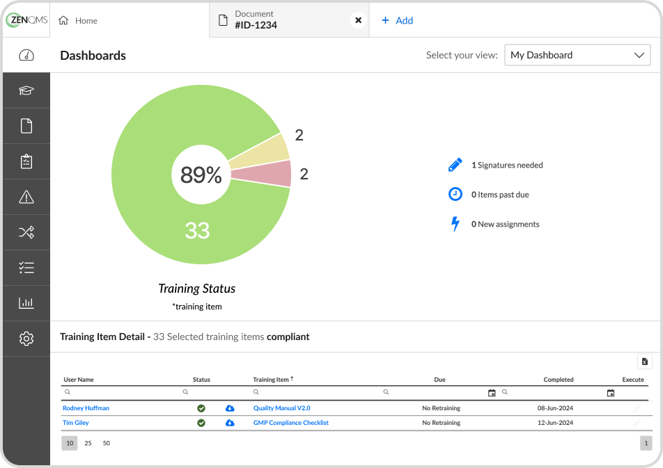 5 tips to help Quality teams hit their training management goals